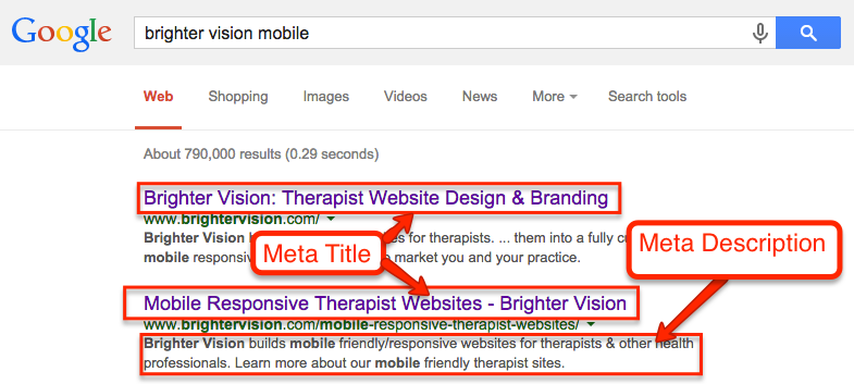 How To Customize Yoast SEO Plugin For Your Therapy Website